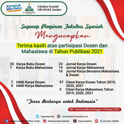 SEMBILAN BULAN TAHUN PUBLIKASI, FAKULTAS SYARIAH RILIS 35 BUKU DOSEN ...